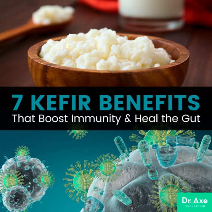 Gut Health: 7 Kefir Benefits and Nutrition Facts that Boost Immunity ...