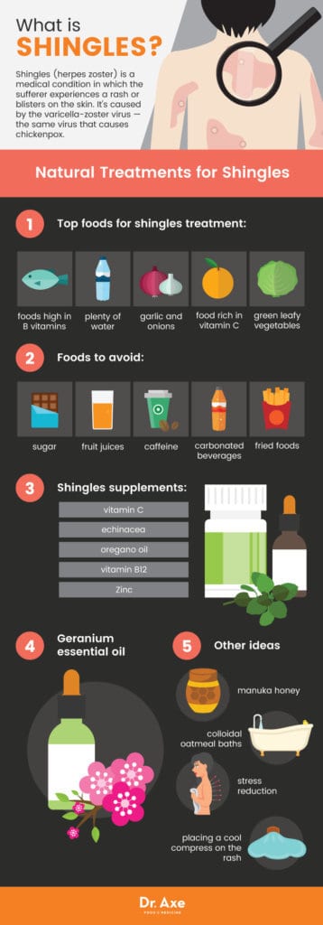 Shingles Natural Treatment: Foods, Supplements & Oils to Help - Dr. Axe