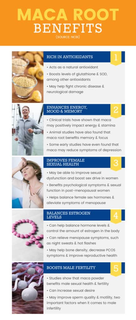 Maca Root Benefits, Nutrition, Dosage and Side Effects - Dr. Axe