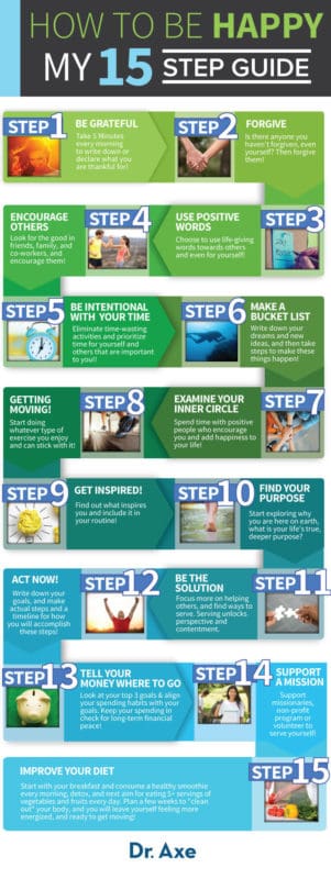 How to Be Happy: 15 Steps to Take Today - Dr. Axe