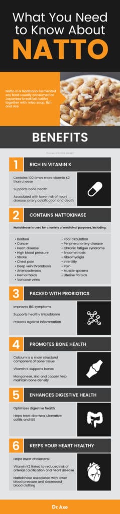 Natto Benefits, Nutrition, Uses and How to Make - Dr. Axe