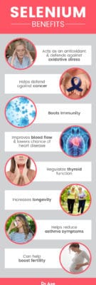 Selenium Benefits, Foods, Dosage and Side Effects - Dr. Axe
