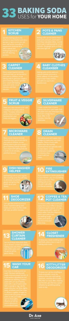33 Surprising Baking Soda Uses & Remedies - Dr. Axe