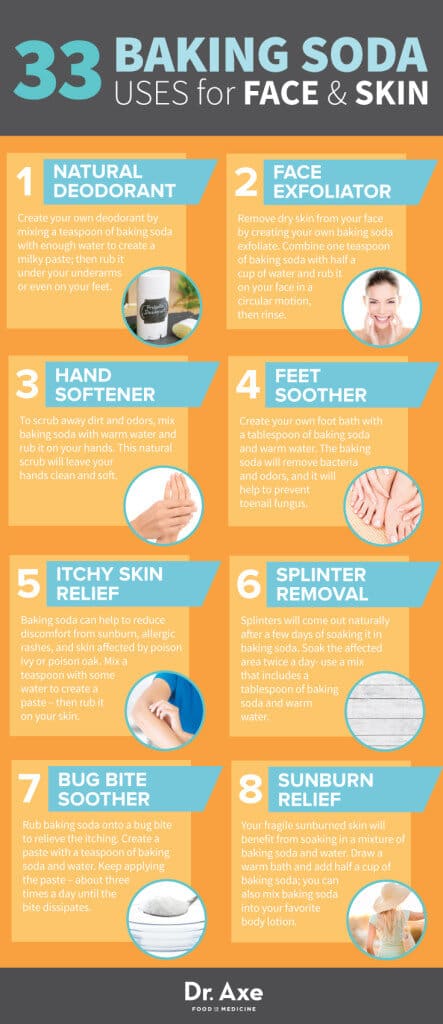 33 Surprising Baking Soda Uses & Remedies - Dr. Axe