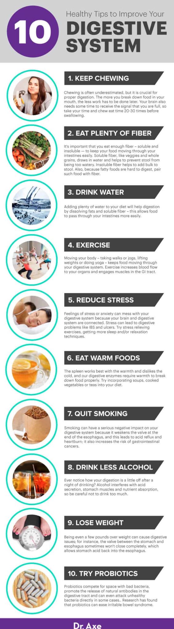 How Your Digestive System Works (And How to Maintain It) - Dr. Axe