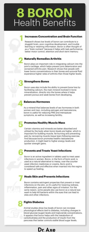 Boron Uses, Benefits, Dosage, Side Effects and Interactions - Dr. Axe