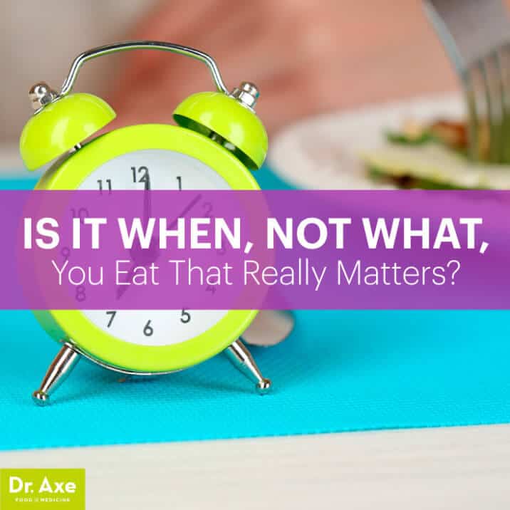 Time-Restricted Eating Benefits, Beginner Tips and Side Effects - Dr. Axe