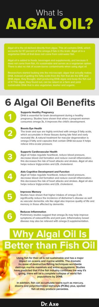 Algal Oil Benefits, Nutrition, Uses, Dosage and More - Dr. Axe