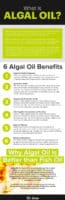 Algal Oil Benefits, Nutrition, Uses, Dosage and More - Dr. Axe
