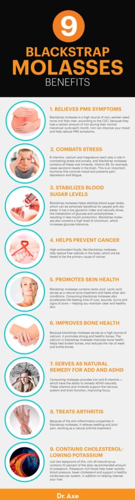 Blackstrap Molasses Benefits, Nutrition, Recipes and More - Dr. Axe