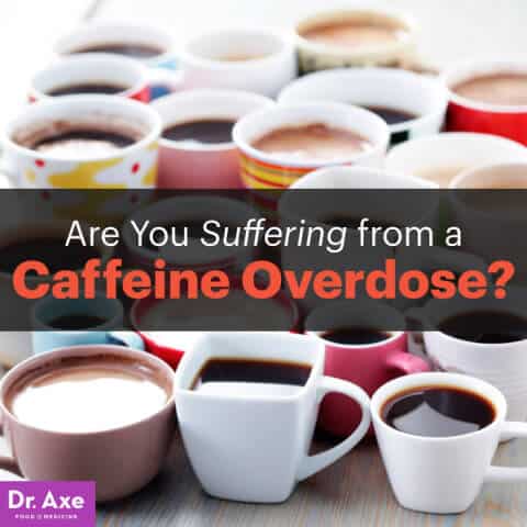 Caffeine Overdose Symptoms, Causes and Risks - Dr. Axe