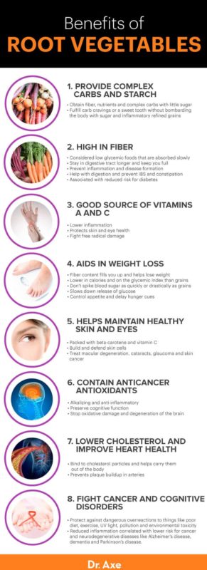 Top 10 Root Vegetables, Benefits, Recipes, Side Effects - Dr. Axe
