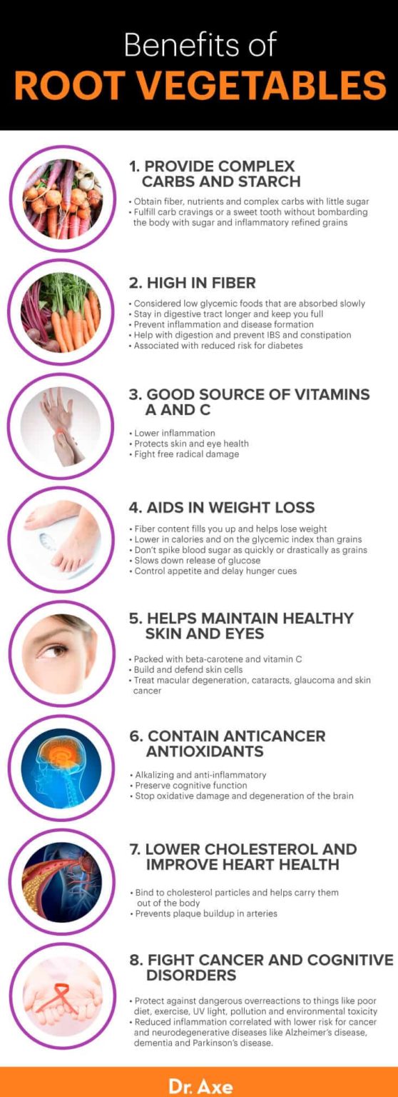 Top 10 Root Vegetables, Benefits, Recipes, Side Effects - Dr. Axe