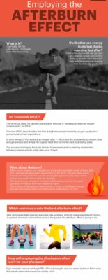 Afterburn Effect: How to Burn More Fat After You Exercise - Dr. Axe