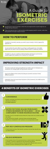 Why Isometric Exercises Belong in Your Exercise Routine - Dr. Axe