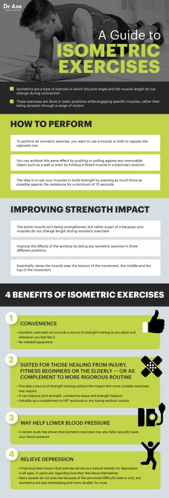 Why Isometric Exercises Belong in Your Exercise Routine - Dr. Axe