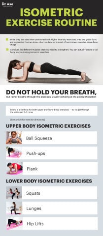 Why Isometric Exercises Belong in Your Exercise Routine - Dr. Axe