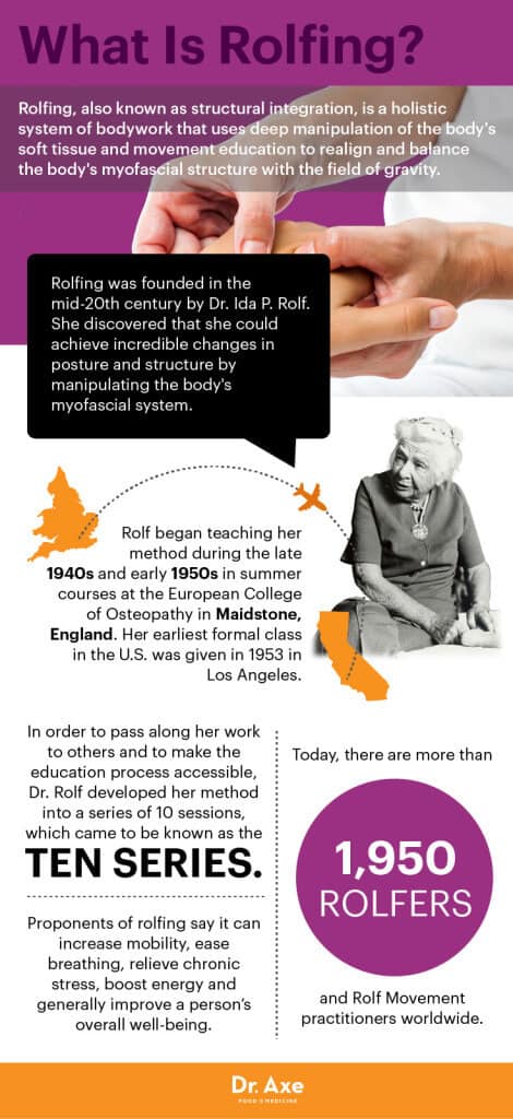 Rolfing: Relieve Pain and Improve Spine Health - Dr. Axe