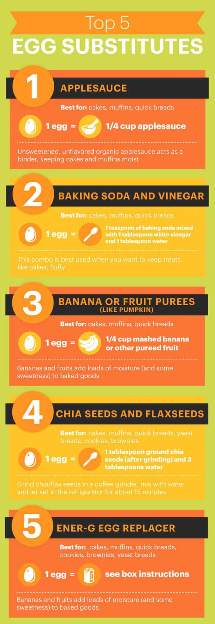 What's the Best Egg Substitute You Can Bake With? - Dr. Axe