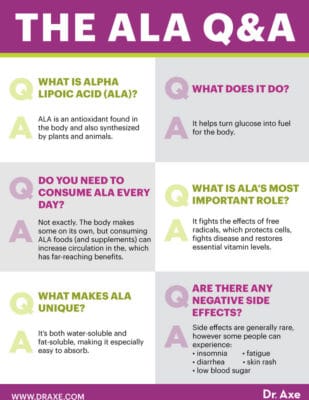 Alpha Lipoic Acid Benefits, Sources, Dosage and Side Effects - Dr. Axe