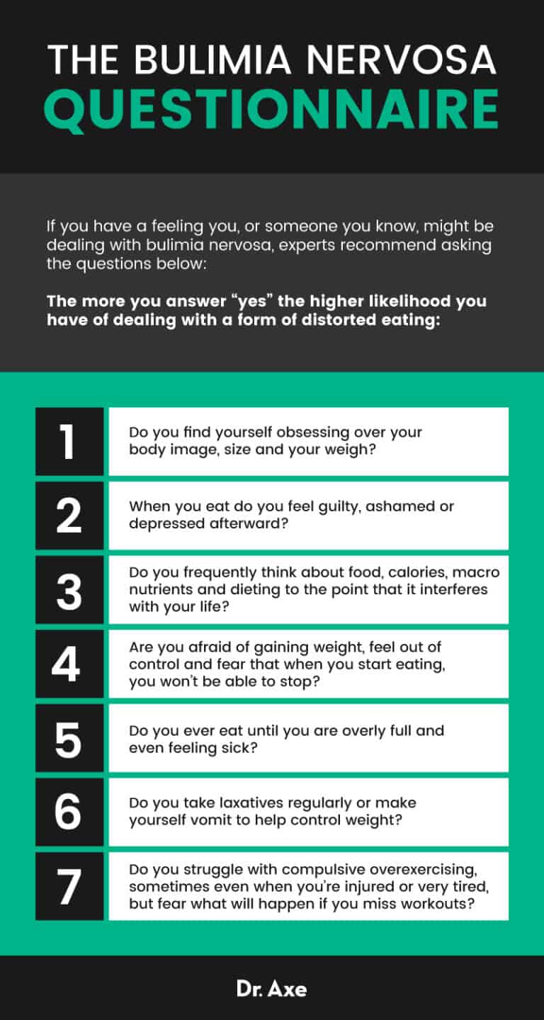 Bulimia Nervosa Warning Signs and 4 Healing Methods - Dr. Axe