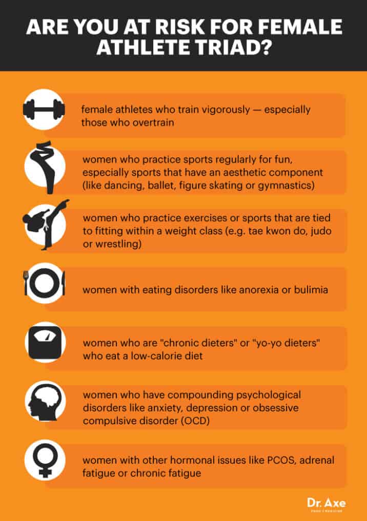 Female Athlete Triad: Eating Too Little & Over-Exercising? - Dr. Axe