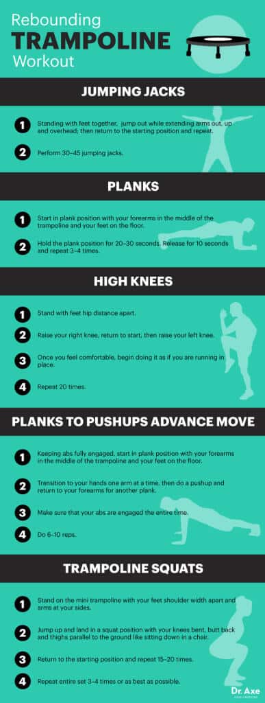 Trampoline Workout: Benefits of Rebounding Exercises - Dr Axe