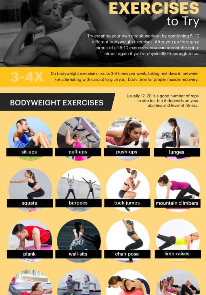 Bodyweight Exercises: Workout Plan and Benefits - Dr. Axe