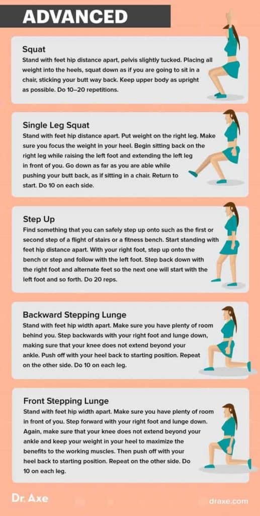 Best Knee Strengthening Exercises to Relieve Pain - Dr. Axe