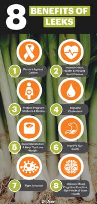 Leeks: Top Leek Benefits, Nutrition, Recipes and More - Dr. Axe