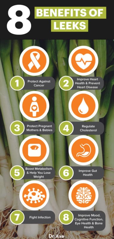 Leeks: Top Leek Benefits, Nutrition, Recipes and More - Dr. Axe
