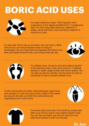 Boric Acid Benefits, Uses and Remedies - Dr. Axe