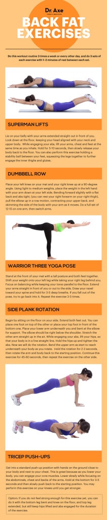 How to Get Rid of Back Fat with Key Exercises and Tips - Dr. Axe
