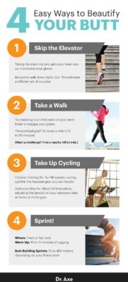 Best Glute Exercises and Butt Workouts - Dr. Axe