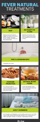 How to Break A Fever (and How to Get Rid of One) - Dr. Axe