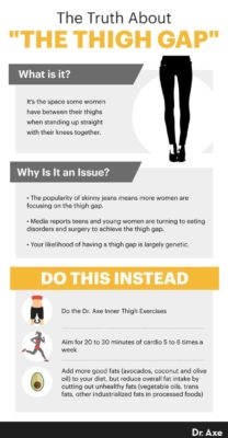 Inner Thigh Workout: Best Exercises and Tips - Dr. Axe
