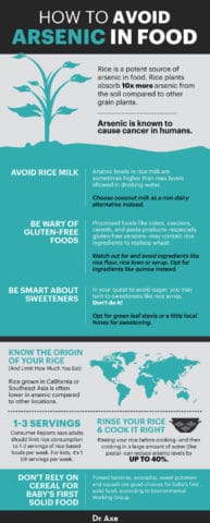 Arsenic Poisoning: Foods and Drinks to Be Careful With - Dr. Axe