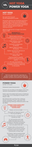 What Is Hot Yoga + How to Practice Safely - Dr. Axe