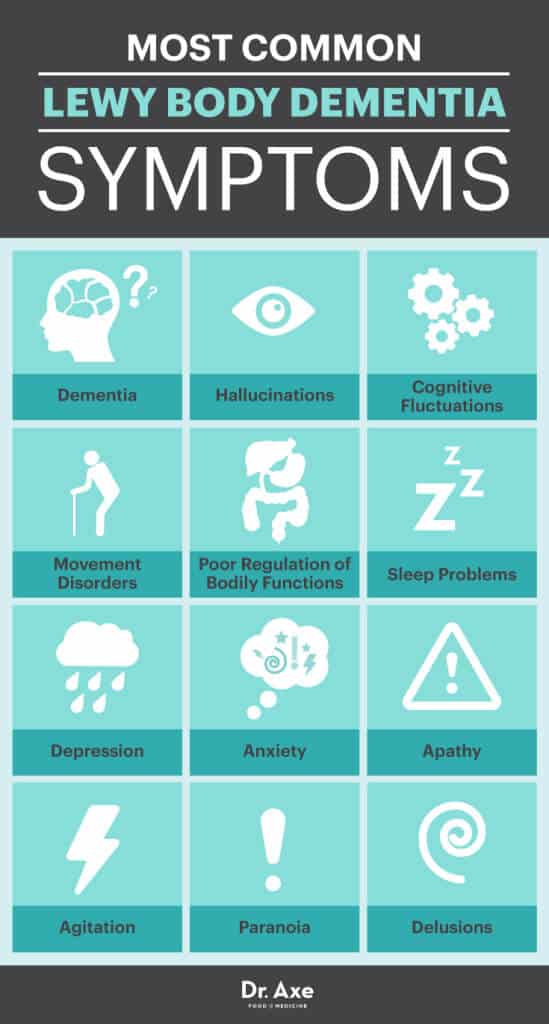Lewy Body Dementia: The Cognitive Disorder You May Not Know About - Dr. Axe