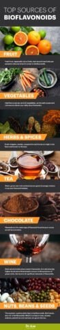 Bioflavonoids Benefits, Best Sources and Side Effects - Dr. Axe