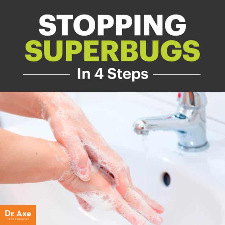 Stopping Superbugs in 4 Steps - Dr. Axe