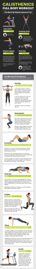 Calisthenics Workout, Best Exercises and Benefits - Dr. Axe