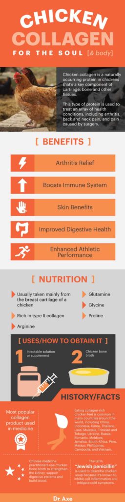 Chicken Collagen Benefits, Nutrition, Recipes and Side Effects - Dr. Axe