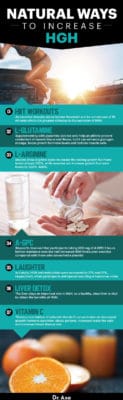 Human Growth Hormone: HGH Benefits, Uses and Side Effects - Dr. Axe