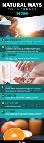 Human Growth Hormone: HGH Benefits, Uses and Side Effects - Dr. Axe