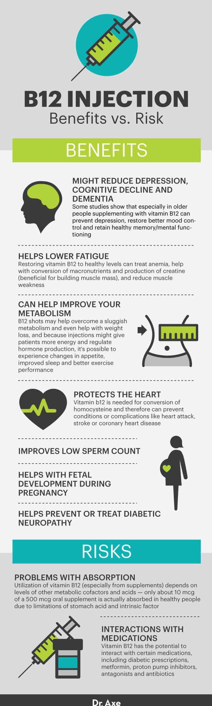 Vitamin B Shots For Weight Loss Near Me Outlet Emergencydentistry Vitamin B Shots For Weight Loss Near Me Outlet Emergencydentistry