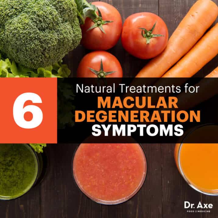 Macular Degeneration Symptoms + 6 Natural Treatments - Dr. Axe