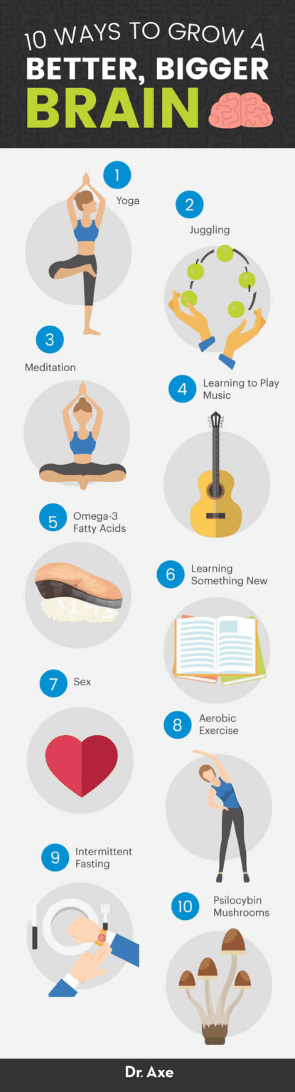 These 10 Things Literally Increase the Size of Your Brain - Dr. Axe