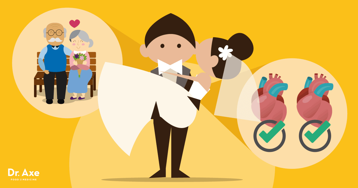 Top 4 Health Benefits of Marriage - Dr. Axe