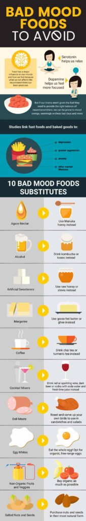10 Bad Mood Foods, Plus Healthy Swaps to Make